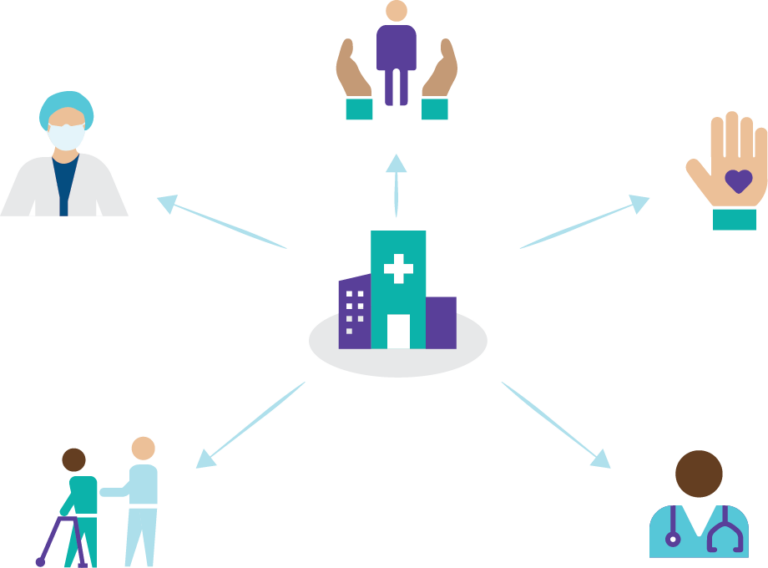 Cancer care networks – Canadian Partnership Against Cancer