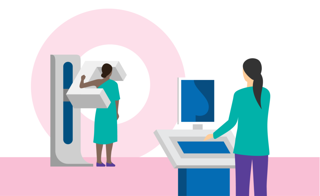 Monitoring and evaluation of breast cancer screening quality indicators ...