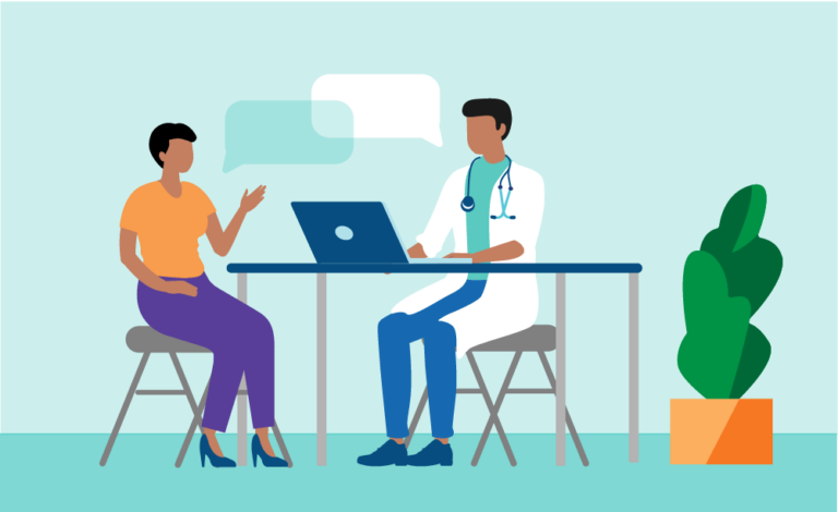 Step 3 Initial Triage And Follow Up Triage Canadian Partnership Against Cancer