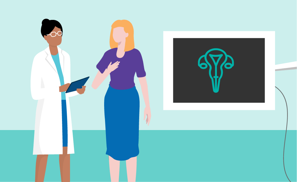 Steps 4-6: Colposcopy, treatment and follow-up – Canadian Partnership ...