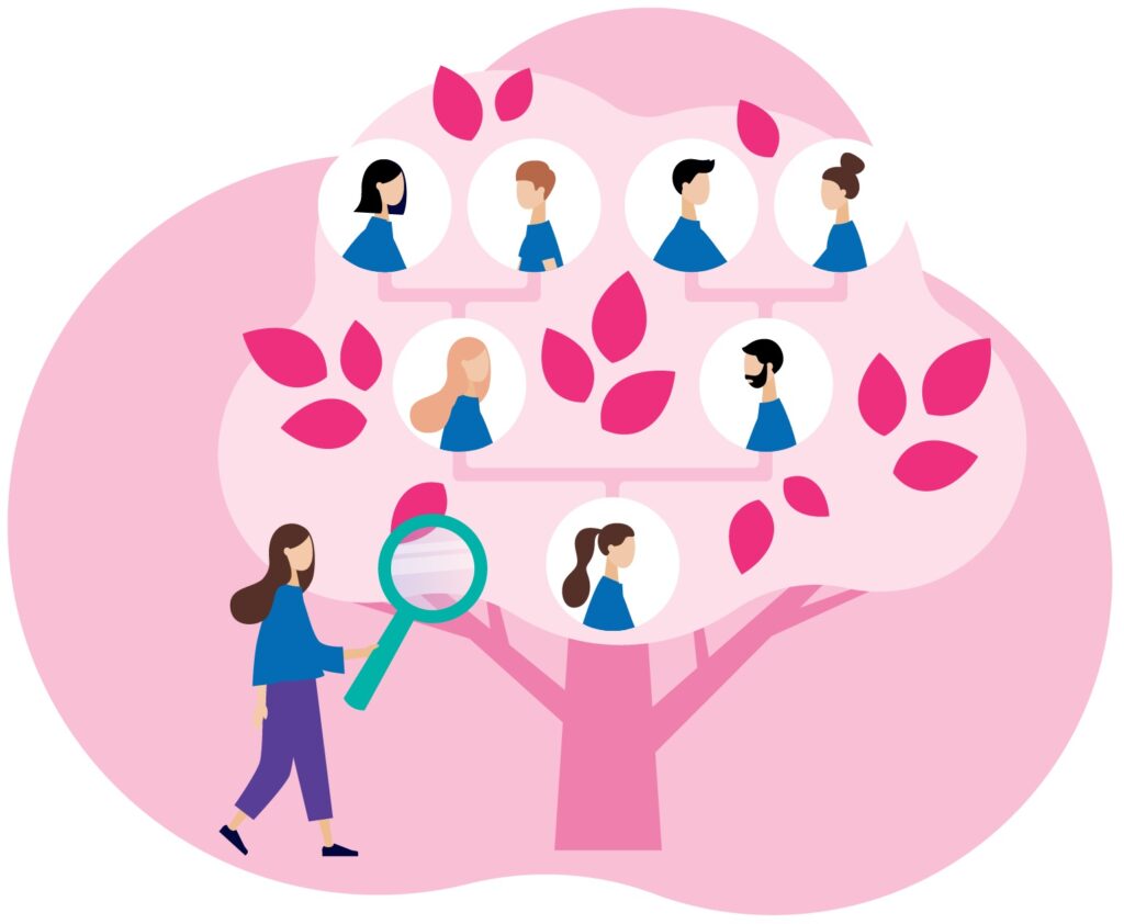 Elevated and high risk – Canadian Partnership Against Cancer