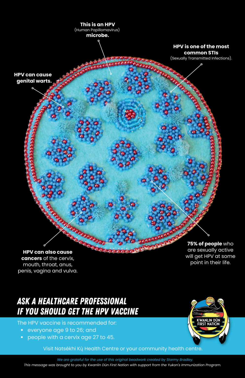 HPV vaccination – Canadian Partnership Against Cancer